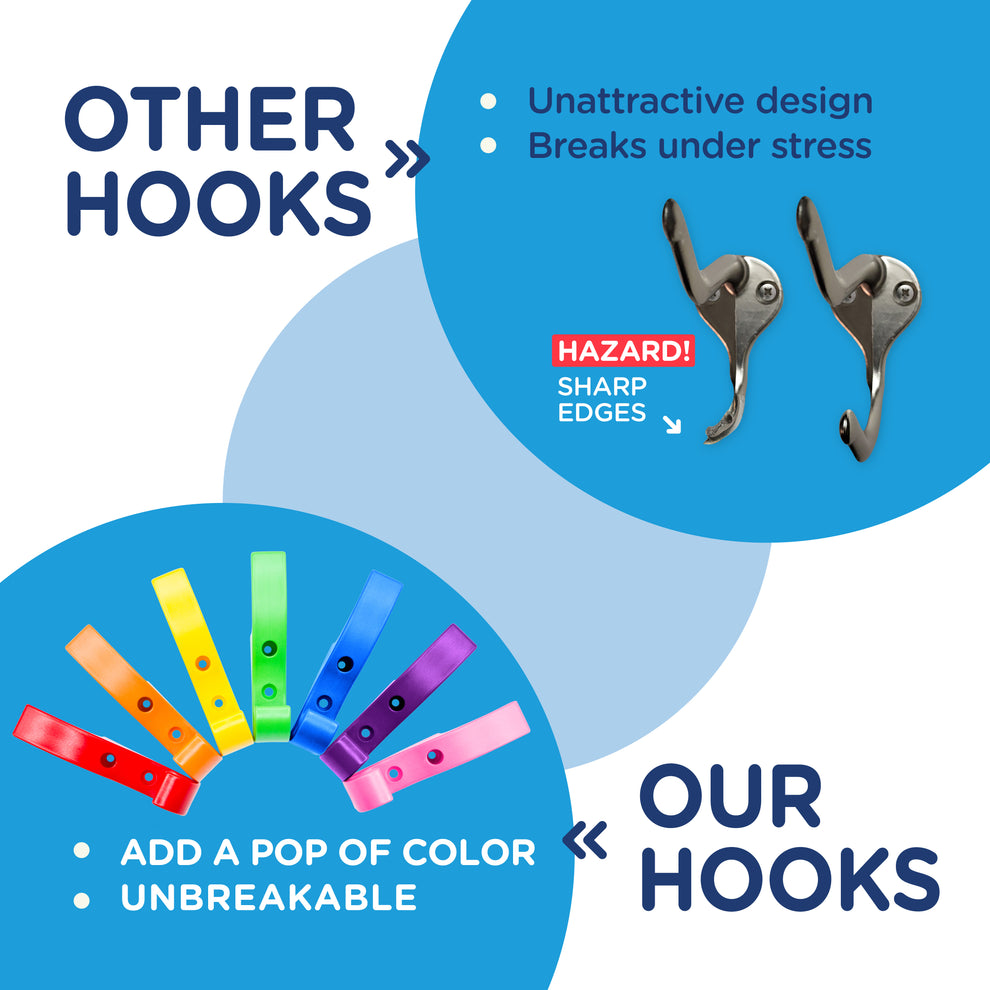 Unbreakable Coat Hooks - Toughook Mini Hook – Toughook USA